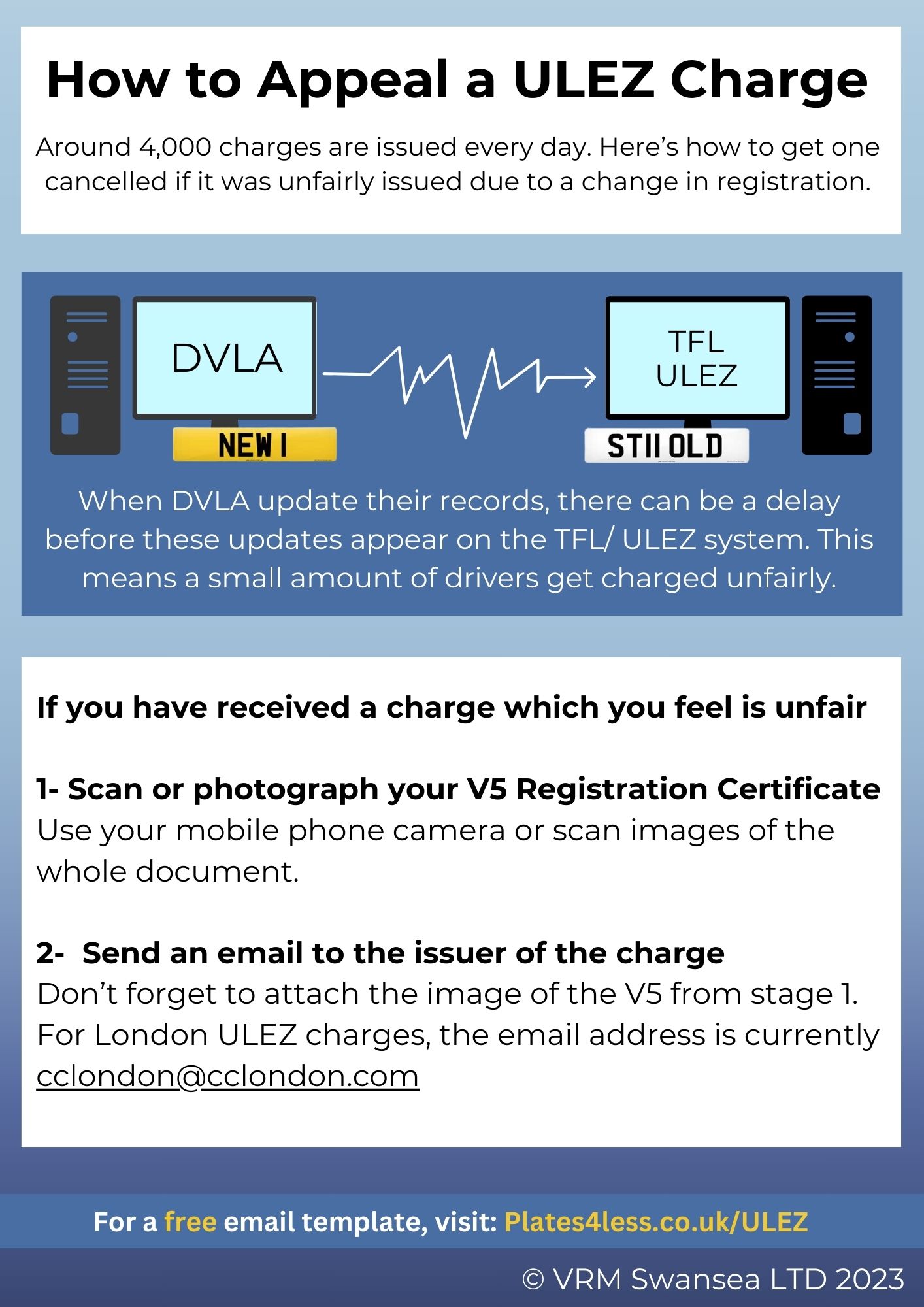 ULEZ And Other Clean Air Zones Private Number Plates From Plates4less ULEZ And Other Clean Air Zones Private Number Plates From Plates4less